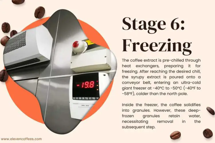 How Is Instant Coffee Made? (Amazing 9 Stage Process)