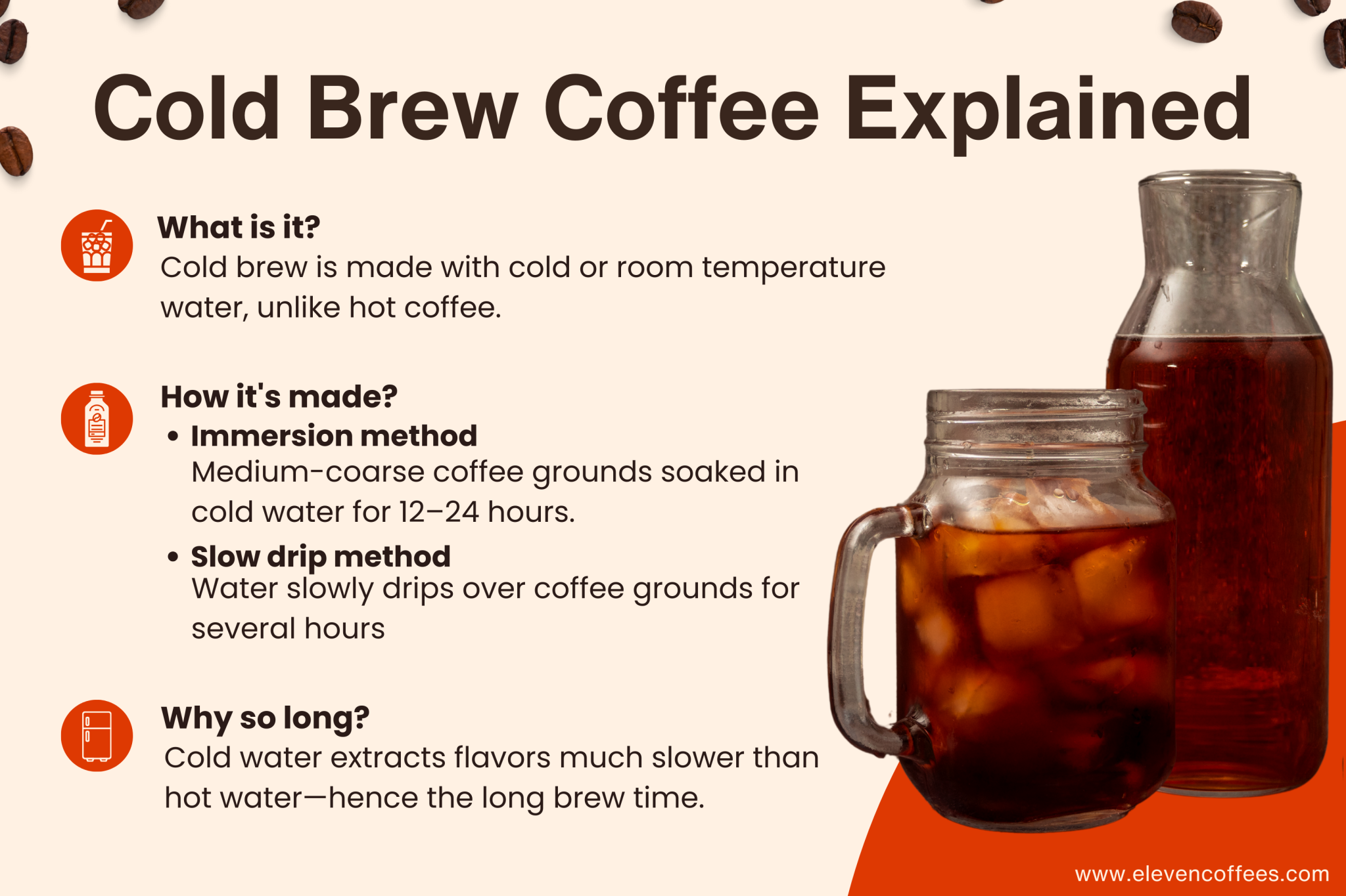 The Complete Guide to Cold Brew Coffee