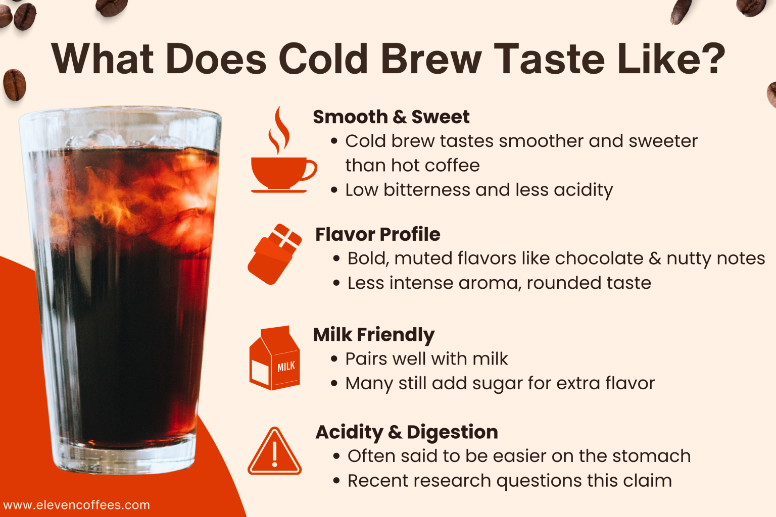 The Complete Guide to Cold Brew Coffee