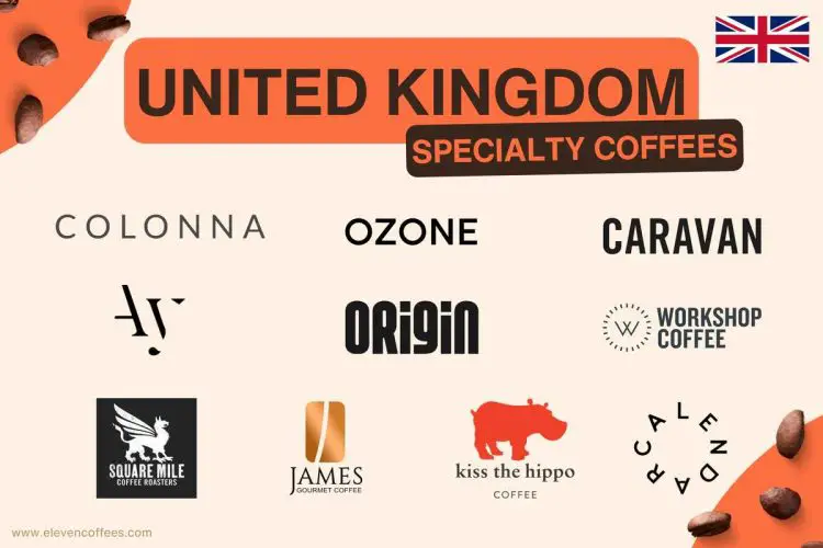 The Best UK Specialty Coffee Roasters in 2025
