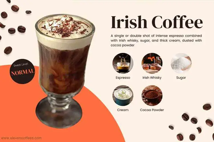 The 8 Sweetest Coffees to Satisfy Your Sweet Tooth - Eleven Coffees
