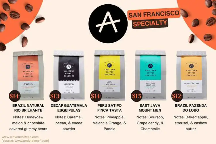 The 7 Best Coffee Roasters in San Francisco