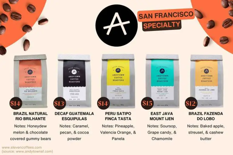 The 7 Best Coffee Roasters in San Francisco