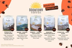 The 7 Best Coffee Roasters from Houston