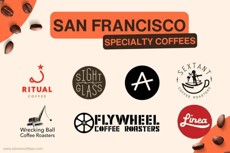 What Are The Best Specialty Coffee Roasters in California? - Eleven Coffees