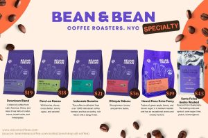 Best 9 New York Specialty Coffee Roasters - Eleven Coffees