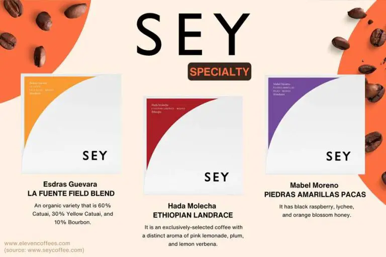 Best 9 New York Specialty Coffee Roasters - Eleven Coffees