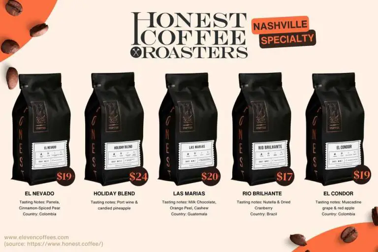 What Are The Best Specialty Coffee Roasters in Nashville? - Eleven Coffees