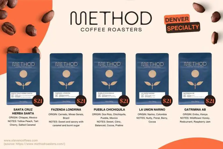 7 Best Denver Specialty Coffee Roasters - Eleven Coffees